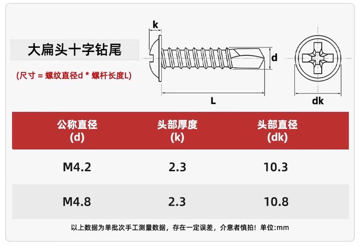燕尾螺丝图片图标