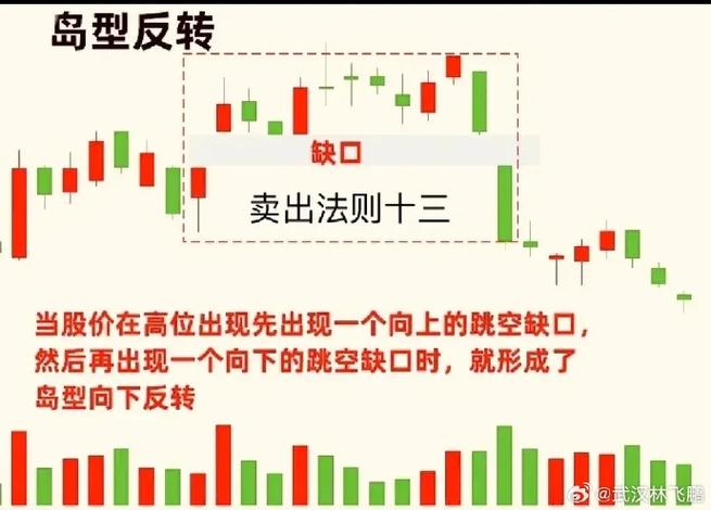 股票限价卖出是什么意思图标