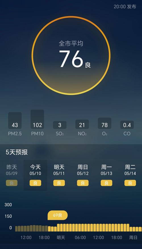 墨迹天气怎么下载截图