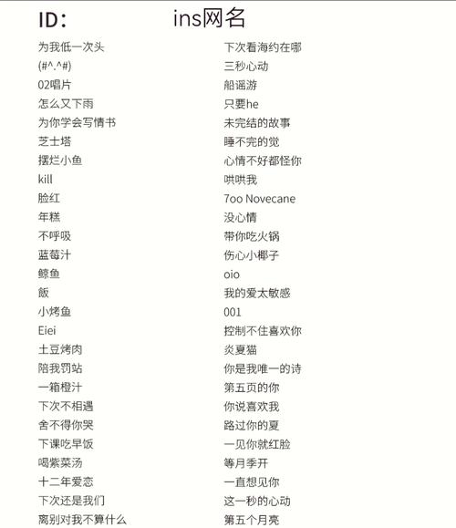 女生给男生备注AWM