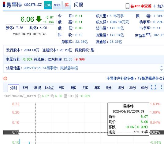 300376股票图标