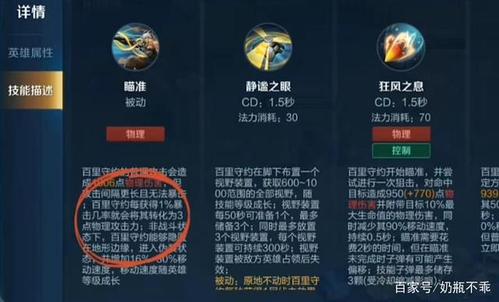 王者荣耀技巧版图标