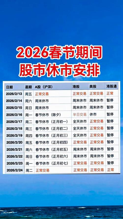 2020年春节股市休市时间图标