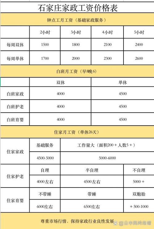 重庆家政服务公司价目表截图