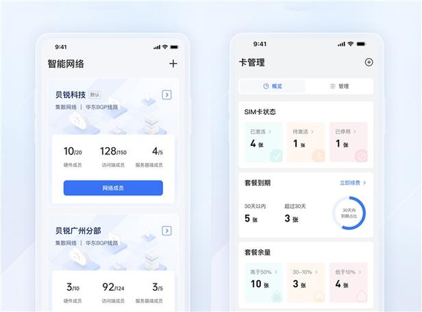 主卡能控制副卡流量吗图标