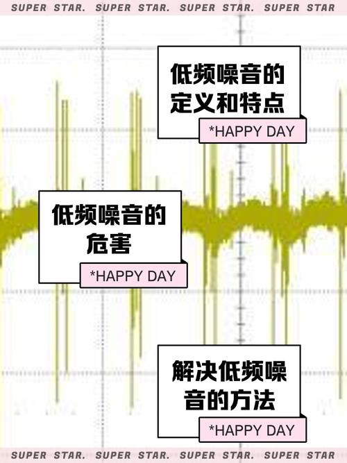 cf一点设置就没声音和变暗图标