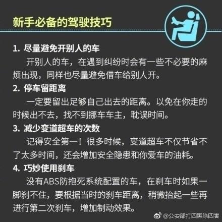 开车技巧新手必看100例图标