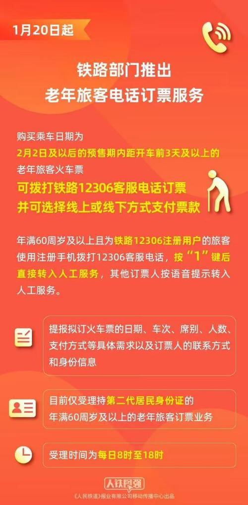火车票电话订票号码是多少图标