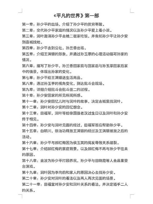 平凡的世界第一部每章内容概括图标