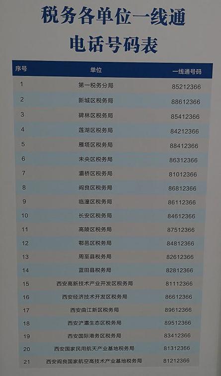 国家税务总局监督电话截图