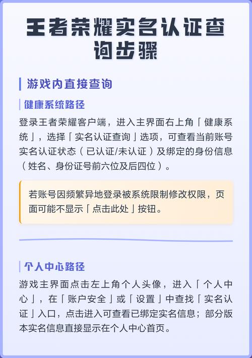 王者认证图标