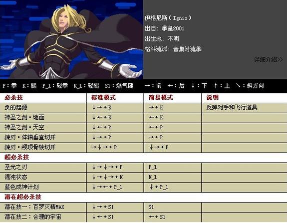 拳皇2023出招表图标