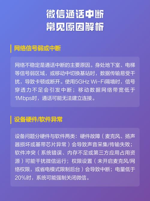 微信通话被闹钟中断图标