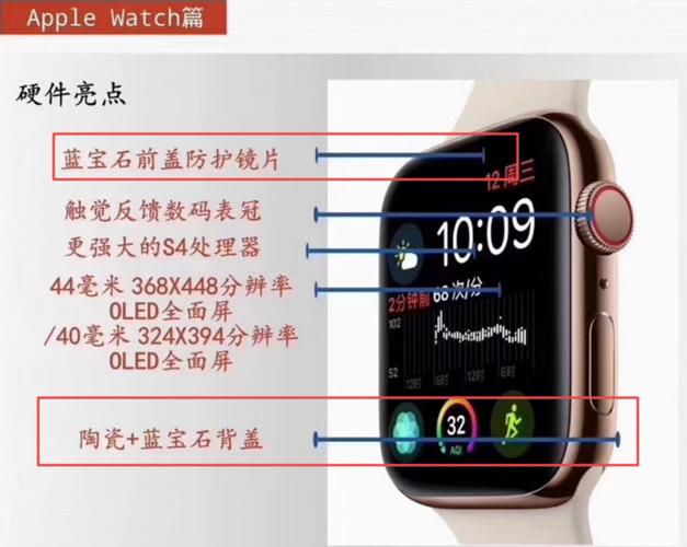 手表声音大小怎么调图标