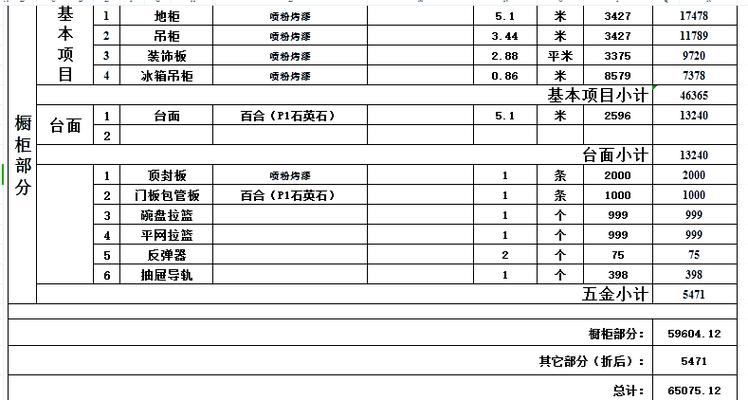 欧派橱柜价格明细图标