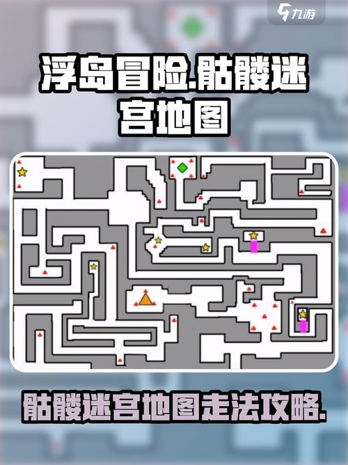 冒险迷宫村超详细攻略图标