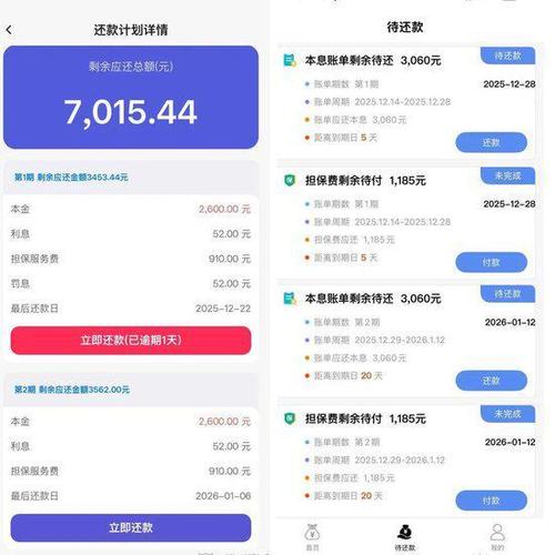 商城分期贷图标