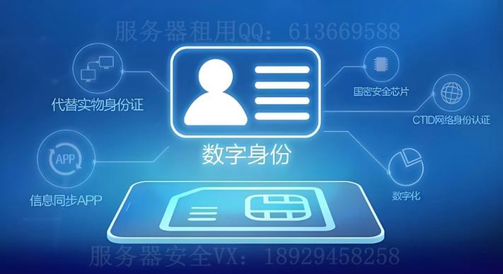 身份验证