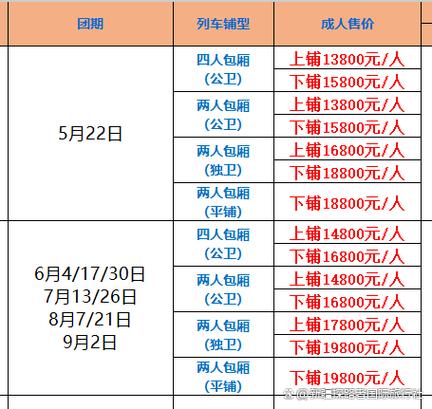 2026蓝宝石价格表