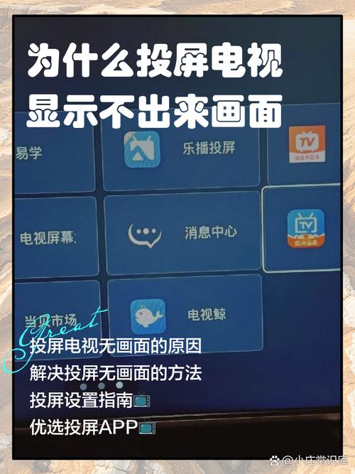 网络电视怎么放不了满屏图标