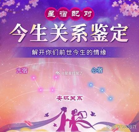 测测你的爱人会是谁图标