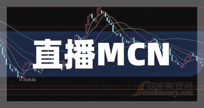 MCN收费1780元合理吗?图标