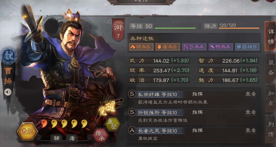 三国志魏盾最佳阵容s1