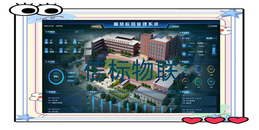 智慧校园要收费吗图标
