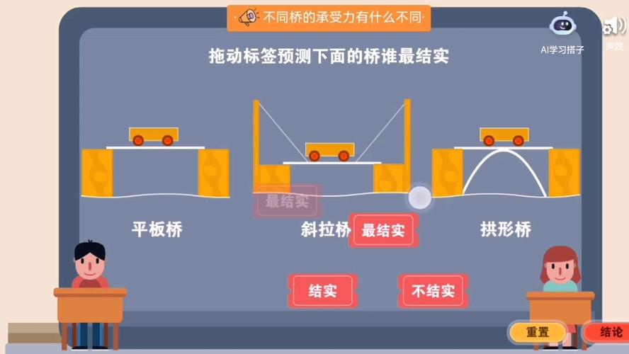 什么叫承受力
