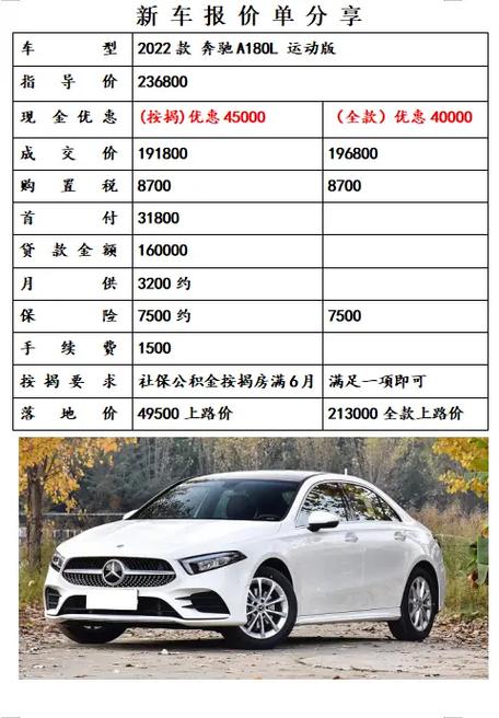新车价格大全图标