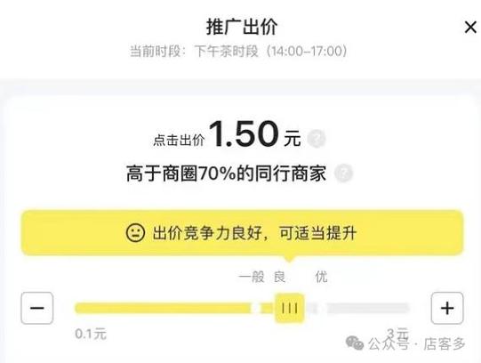 美团外卖推广费有必要吗截图