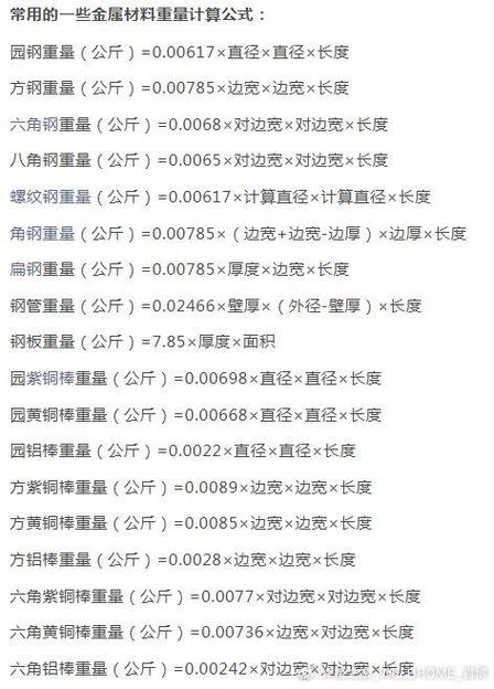 重量公式大全表图标