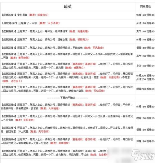 手机游戏文件存储位置图标