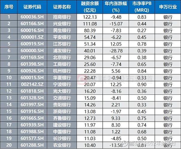 建设银行余额变动提醒图标