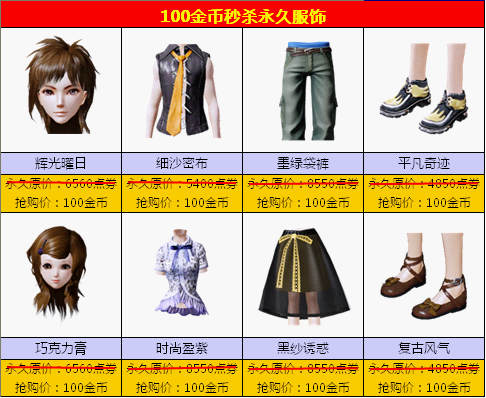 炫舞时代金币修改器截图