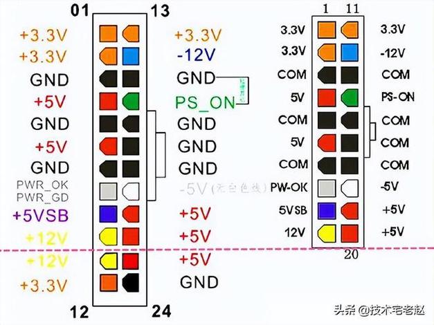 电脑插头接线示意图图标