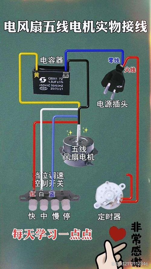 电风扇电容接线方法图标