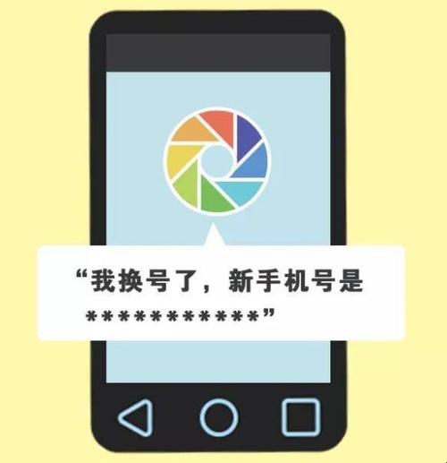 更换号码通知短信怎么写缩略图