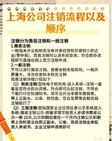 公司申请注销需要多久注销成功截图