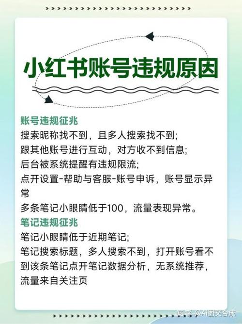 小红书换账号登录会不会限流图标