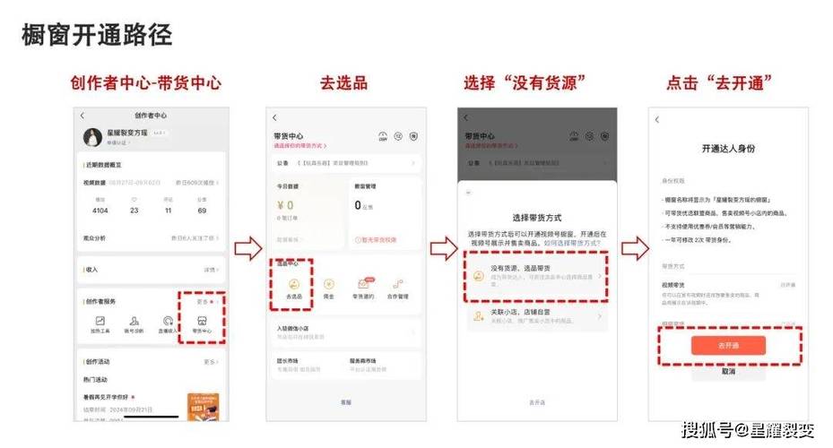 商品橱窗怎么上链接图标