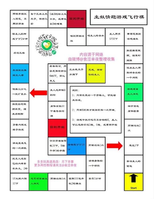 飞行棋一次只能走一架吗图标