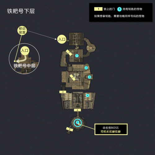 铁耙号副本进入方式图标