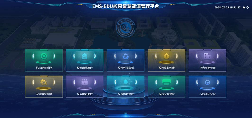 学校节能管理制度图标