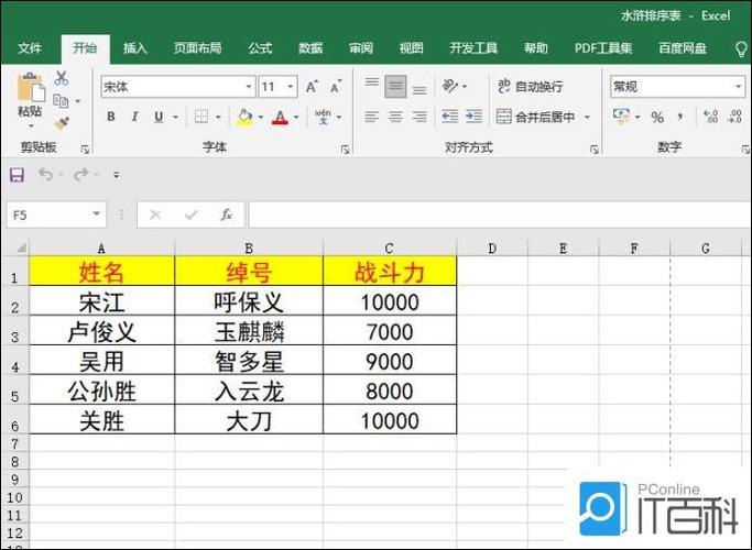 免费的pdf转excel软件图标
