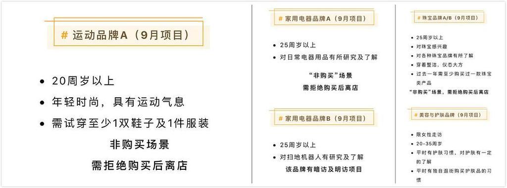 兼职神秘顾客是干嘛的图标