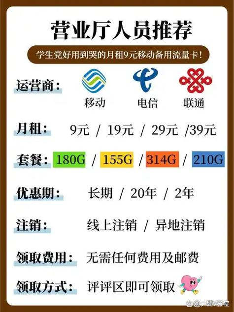手机套餐月租费扣除标准图标