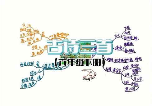 六年级下册第三课的中心思想是什么截图
