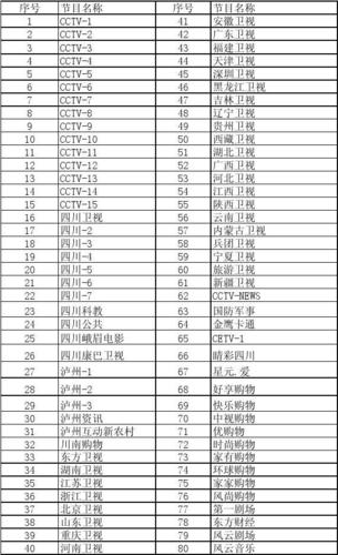 四川卫视的节目表图标