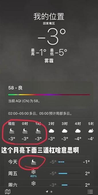 极速版天气预报图标